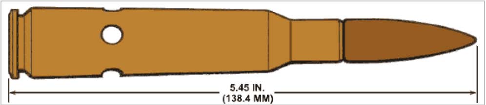 50 BMG Ammo Identification Chart | Survival Monkey Forums