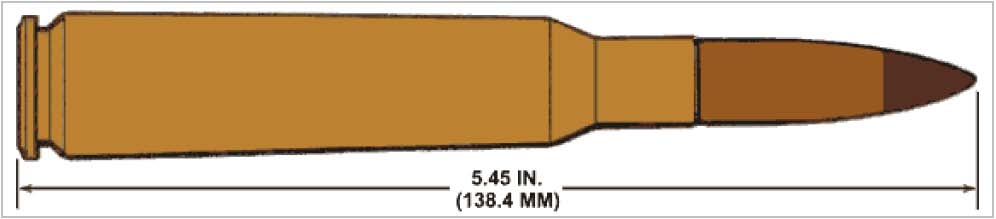 50 BMG Ammo Identification Chart | Survival Monkey Forums