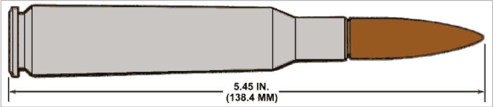 50 BMG Ammo Identification Chart | Survival Monkey Forums